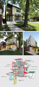 Red StudioSYSTEM HOUSE - Red Studio