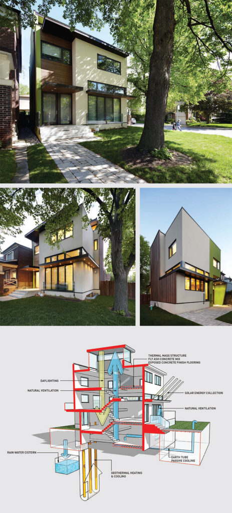 Red StudioSYSTEM HOUSE - Red Studio